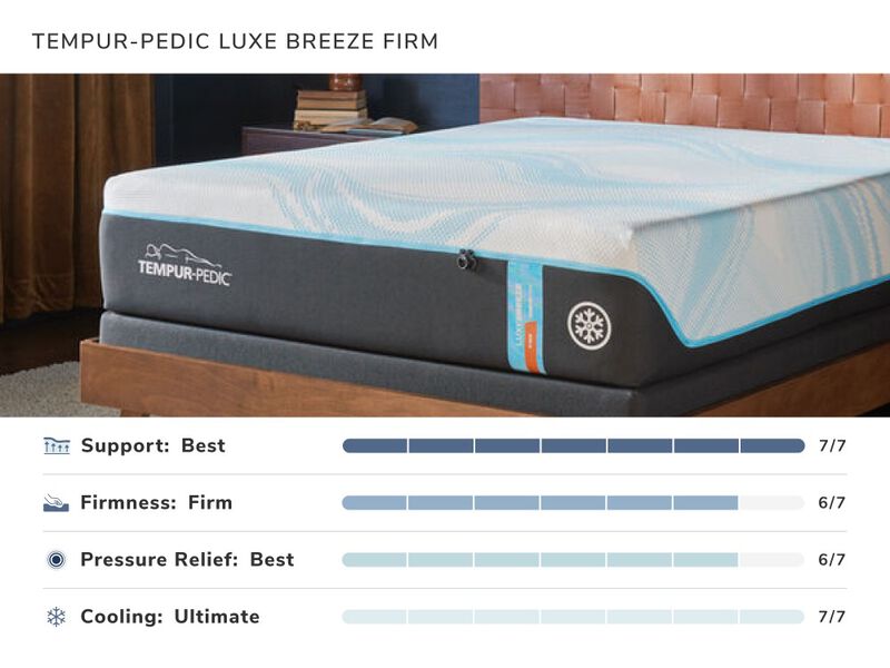 Tempur-Pedic Luxe Breeze Firm Queen Mattress